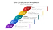 Get Skill Development PowerPoint And Google Slides Templates
