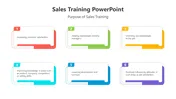 Best Sales Training PowerPoint And Google Slides Templates