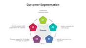 Get Customer Segmentation PPT And Google Slides Templates