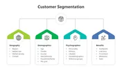 Get Customer Segmentation PPT And Google Slides Templates