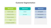 Get Customer Segmentation PPT And Google Slides Templates