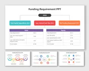Mobile Payment PowerPoint Template and Google Slides