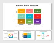 Customer Satisfaction Survey Examples Google Slides Template
