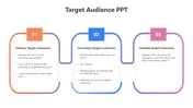 Discover Target Audience PPT And Google Slides Templates