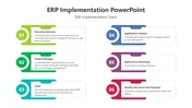 Try This ERP Implementation PPT And Google Slides Themes