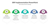 Try This ERP Implementation PPT And Google Slides Themes