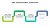 Try This ERP Implementation PPT And Google Slides Themes