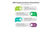Try This ERP Implementation PPT And Google Slides Themes