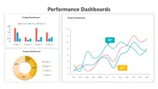 Get Performance Dashboards PPT And Google Slides Templates