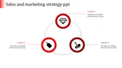 Pre Sales Process PPT Presentation Template & Google Slides