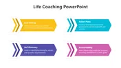 Use This Life Coaching PPT And Google Slides Templates
