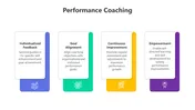 Best Performance Coaching PPT And Google Slides Templates