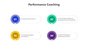 Best Performance Coaching PPT And Google Slides Templates