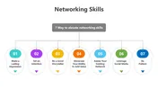 Buy Our Networking Skills PPT And Google Slides Templates