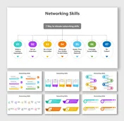 Skillset PowerPoint Presentation Template and Google Slides