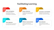 Facilitating Learning PowerPoint And Google Slides Themes