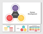 Human Growth And Development Presentation And Google Slides