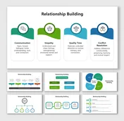 Relationship Building PowerPoint And Google Slides Themes