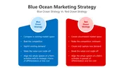 Get Blue Ocean Marketing Strategy PPT And Google Slides