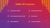 Happy Diwali PowerPoint And Google Slides Templates