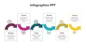 Ready Made PPT On Any Topic PPT Template and Google Slides