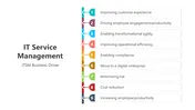 Get IT Service Management PPT And Google Slides Templates