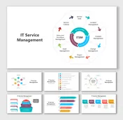 Get IT Service Management PPT And Google Slides Templates