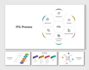 Explore ITIL Process PowerPoint And Google Slides Templates