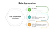 Explore Data Aggregation PPT And Google Slides Template