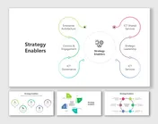 Use This Strategy Enablers PPT And Google Slides Templates