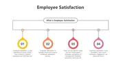 Try This Employee Satisfaction PPT And Google Slides Themes