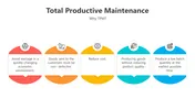 Use This Total Productive Maintenance PPT And Google Slides