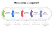 Download Our Maintenance Management PPT And Google Slides
