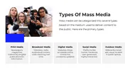 Explore Our Mass Media PPT And Google Slides Templates