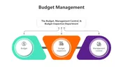 Use This Budget Management PPT And Google Slides Themes