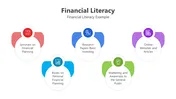 Buy Financial Literacy PPT Presentation Template and Google Slides