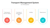 Buy Now! Transport Management System Google Slides Templates