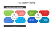 Explore Financial Modeling PPT And Google Slides Templates