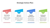 Try This Strategic Action Plan PPT And Google Slides Themes