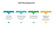 Use This Self Development PPT And Google Slides Templates