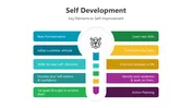 Use This Self Development PPT And Google Slides Templates