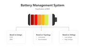 Download Battery Management System PPT And Google Slides