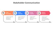 Try This Stakeholder Communication PPT And Google Slides