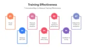 Use This Training Effectiveness PPT And Google Slides Themes