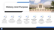 Explore Our The Federal Reserve System PPT And Google Slides