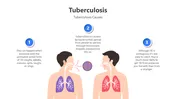 Use Our Tuberculosis PowerPoint And Google Slides Themes