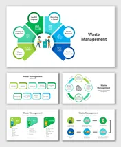 Waste Segregation Presentation And Canva Templates