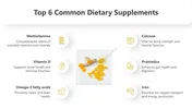 Use This Dietary Supplements PPT And Google Slides Themes