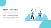 Get This Icebreaker PPT And Google Slides Templates