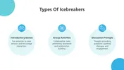 Get This Icebreaker PPT And Google Slides Templates